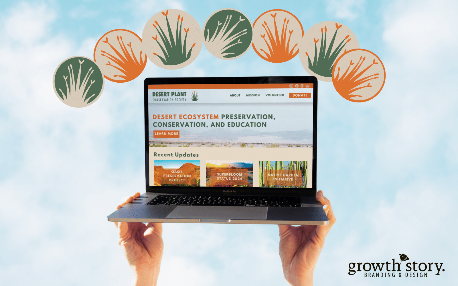 Eco-Friendly Branding and Marketing | Growth Story
