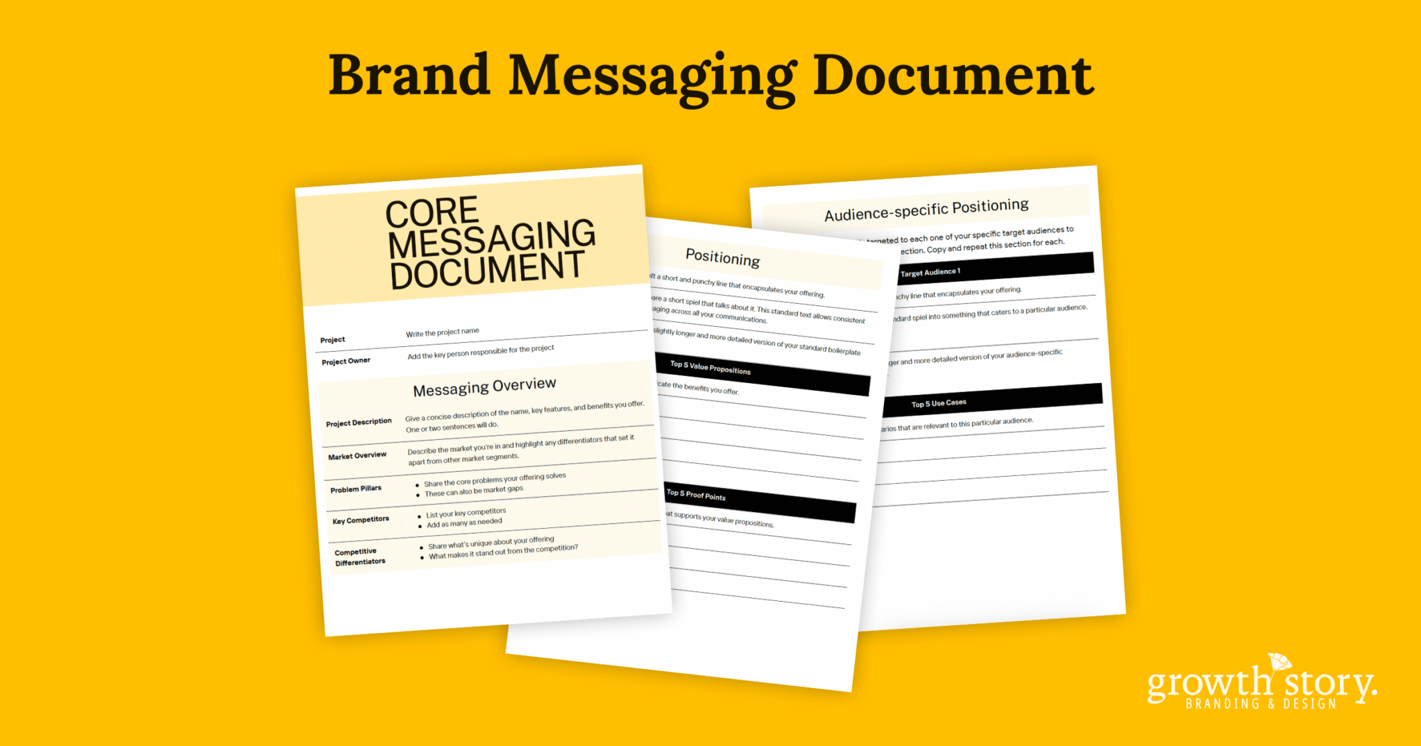 How to Create Brand Messaging Guidelines for Your Business